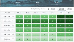 Best Flexible Membership Close to Me: Join Now - PlayMoreGolf flexible ...