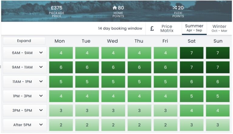 Best Flexible Membership Close to Me: Join Now - PlayMoreGolf flexible ...